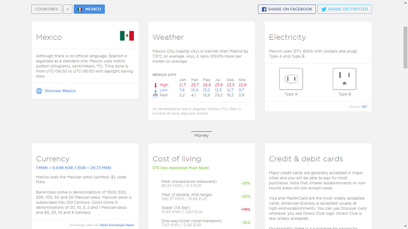 Basetrip: toda la información que necesitas para viajar | Universo Abierto